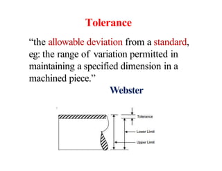 IIT Metrology advance metrology ppt for mechanical | PPT