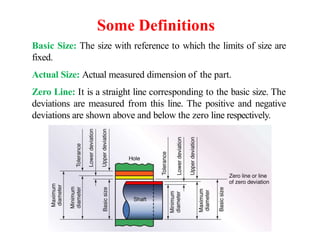 IIT Metrology advance metrology ppt for mechanical | PPT