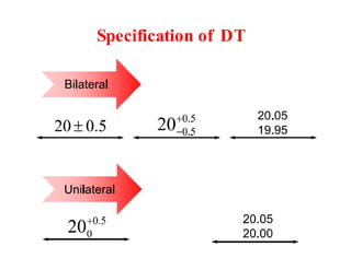 IIT Metrology advance metrology ppt for mechanical | PPT
