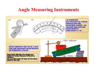 IIT Metrology advance metrology ppt for mechanical | PPT
