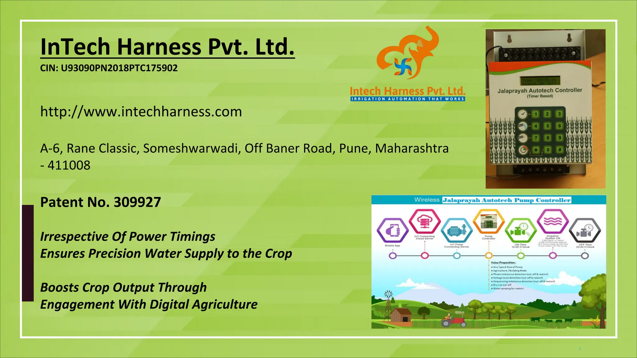 Intech Harness Pitch Deck explaining the Challenges and Solution | PDF