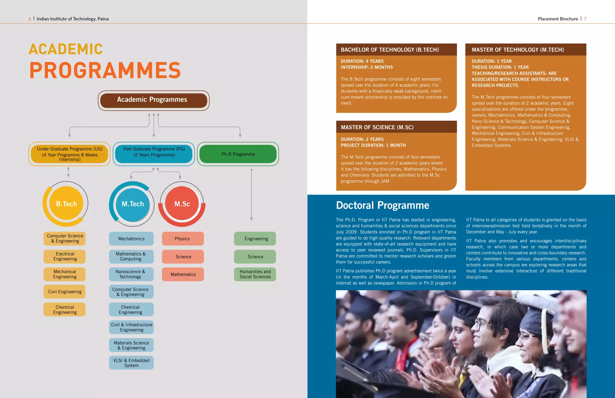 Iit patna placement brochure_2019-20 | PDF