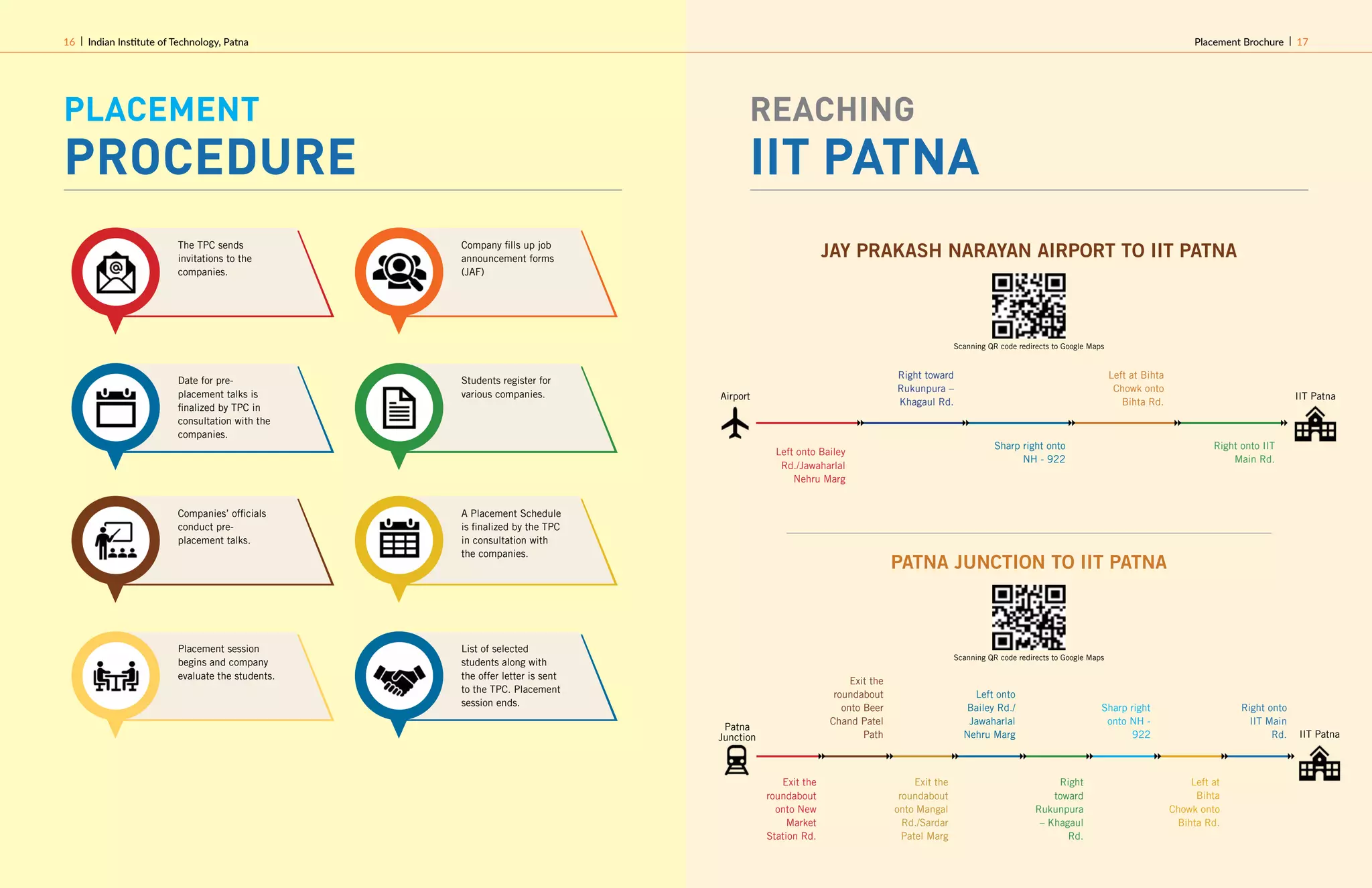 Iit patna placement brochure_2019-20 | PDF