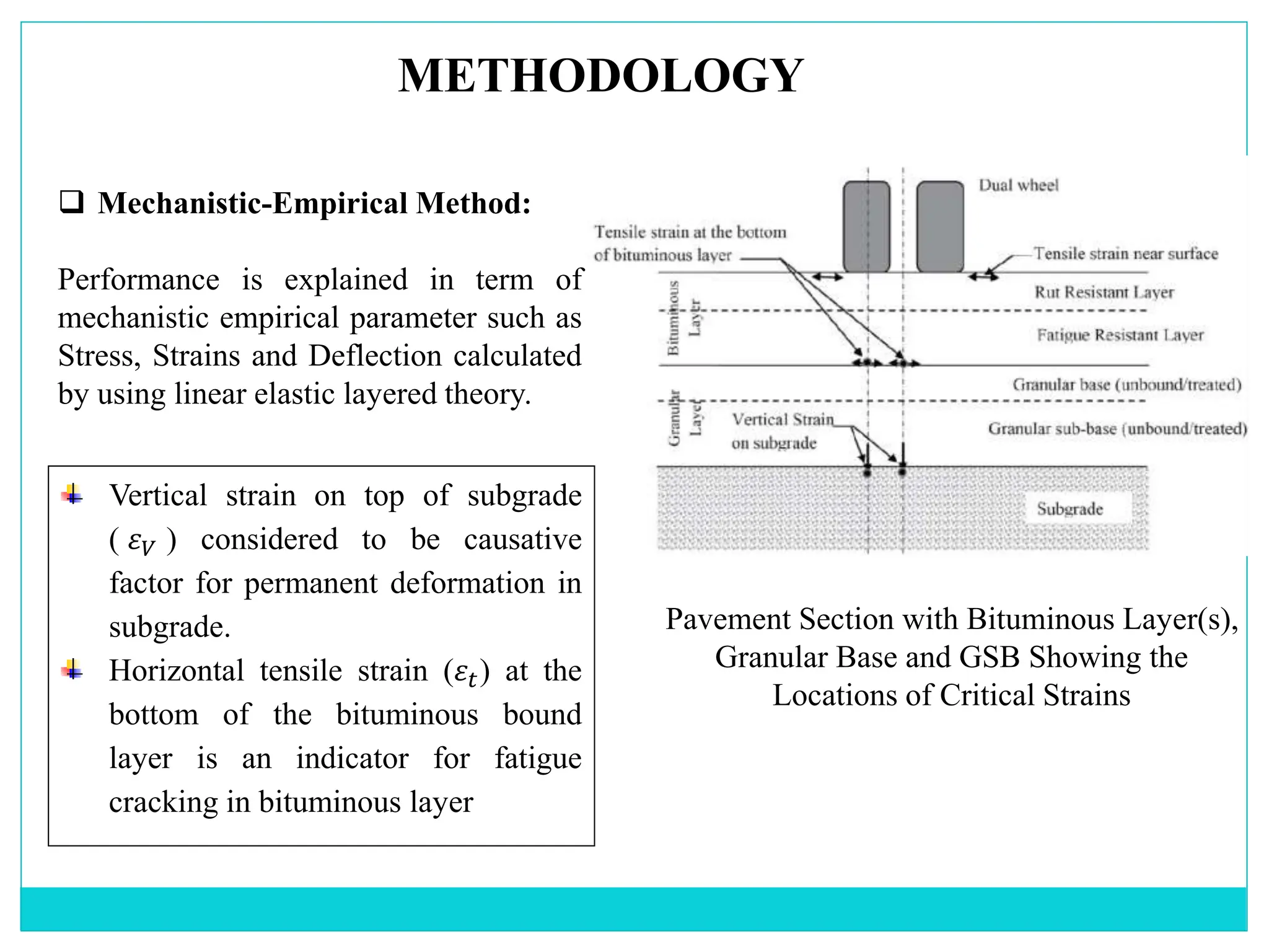 Analysis of Flexible Pavement Using IIT PAVE software | PPTX
