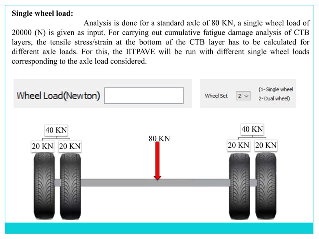Analysis of Flexible Pavement Using IIT PAVE software | PPTX