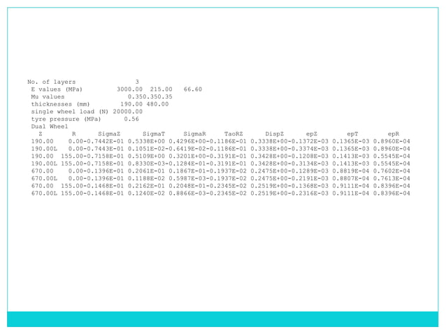 Analysis of Flexible Pavement Using IIT PAVE software | PPTX