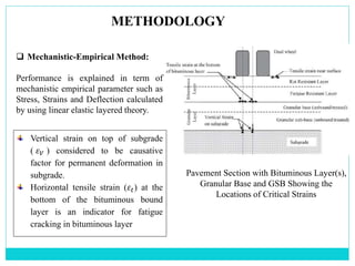 Analysis of Flexible Pavement Using IIT PAVE software | PPTX