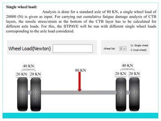 Analysis of Flexible Pavement Using IIT PAVE software | PPT