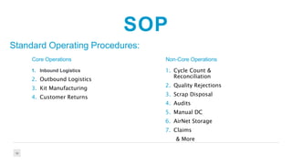 IIT_PPT_LAHANKAR_LAXMIKANT_LAXMIKANT.pptx