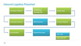 IIT_PPT_LAHANKAR_LAXMIKANT_LAXMIKANT.pptx