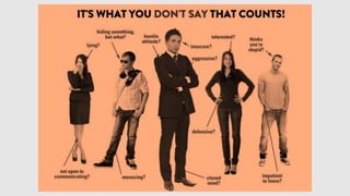 Body Language - Communicating Without Words | PDF
