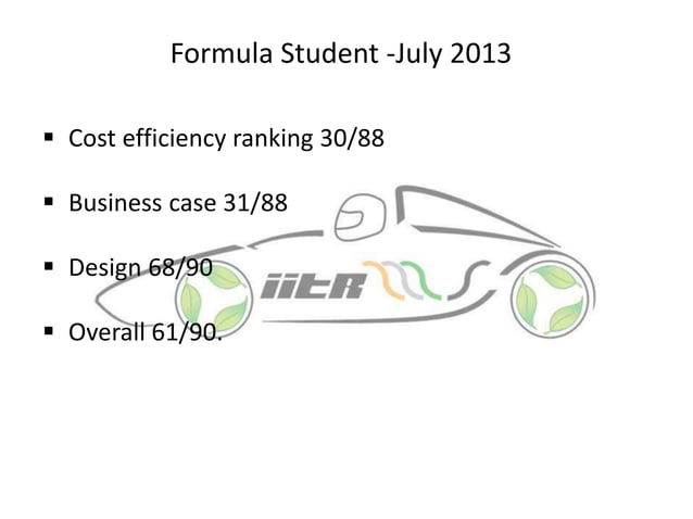 IIT Roorkee Motorsports (IITRMS) | PPT | Free Download