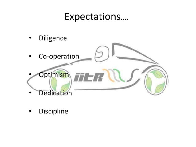 IIT Roorkee Motorsports (IITRMS) | PPT | Free Download