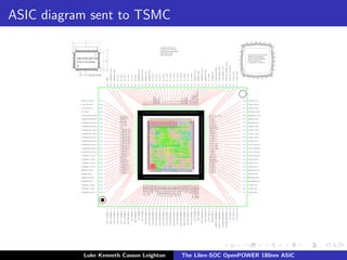 180 nm Tape out experience using Open POWER ISA | PDF