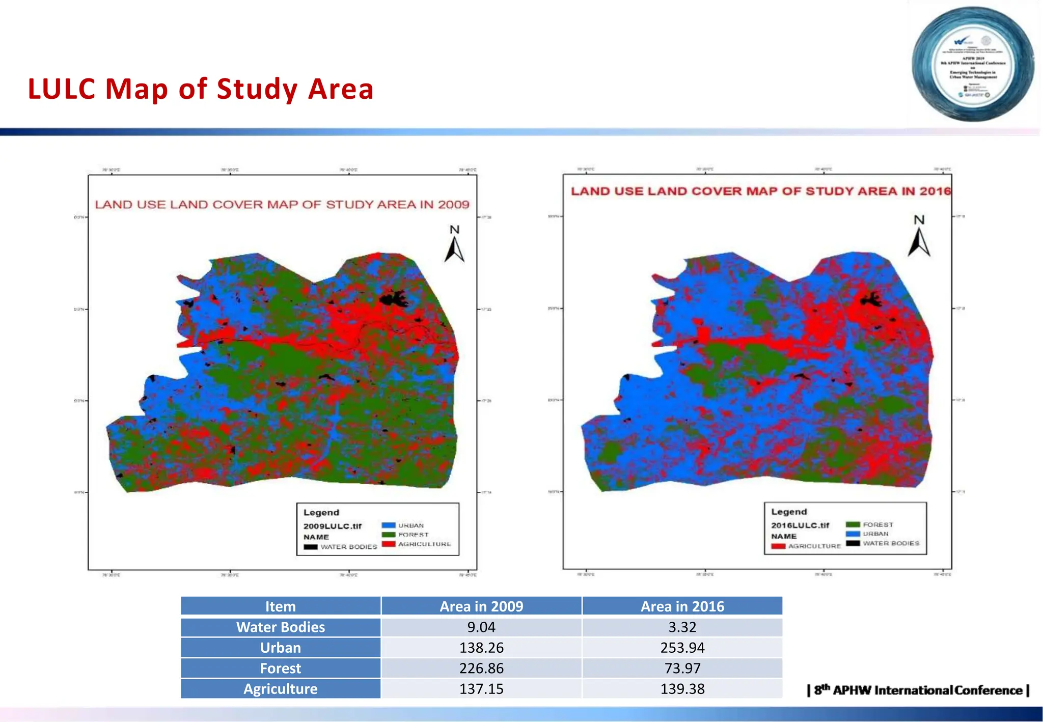 IIT Roorkee Presentation.pptx