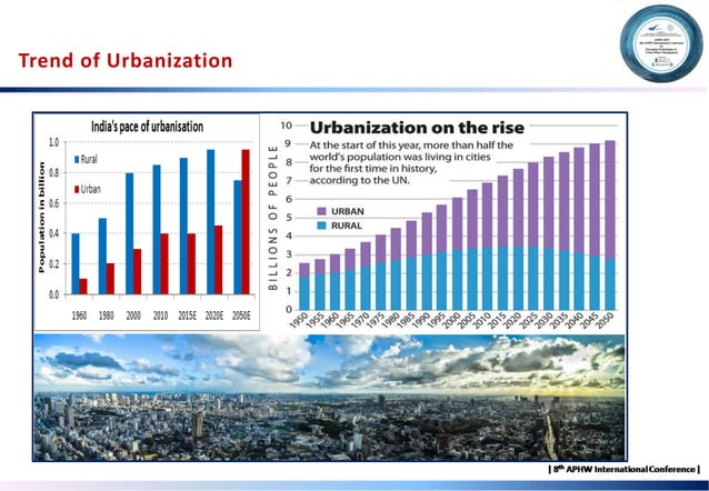 IIT Roorkee Presentation.pptx | Geography | Science