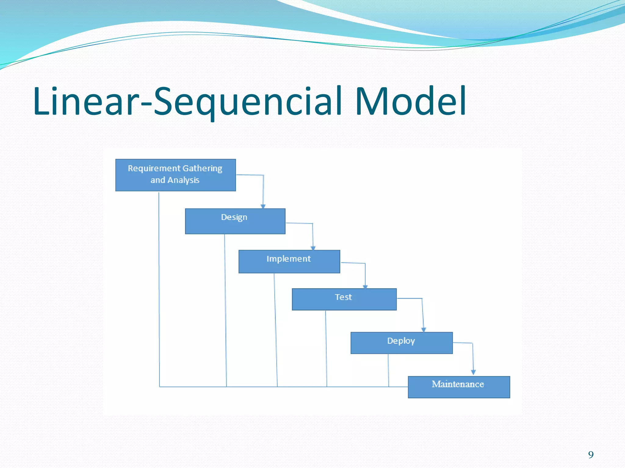 Thesis Project Management System Presentation Part 1 Pptx Computer Software And