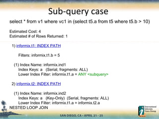 Discover the power of Recursive SQL and query transformation with Informix database | PDF ...
