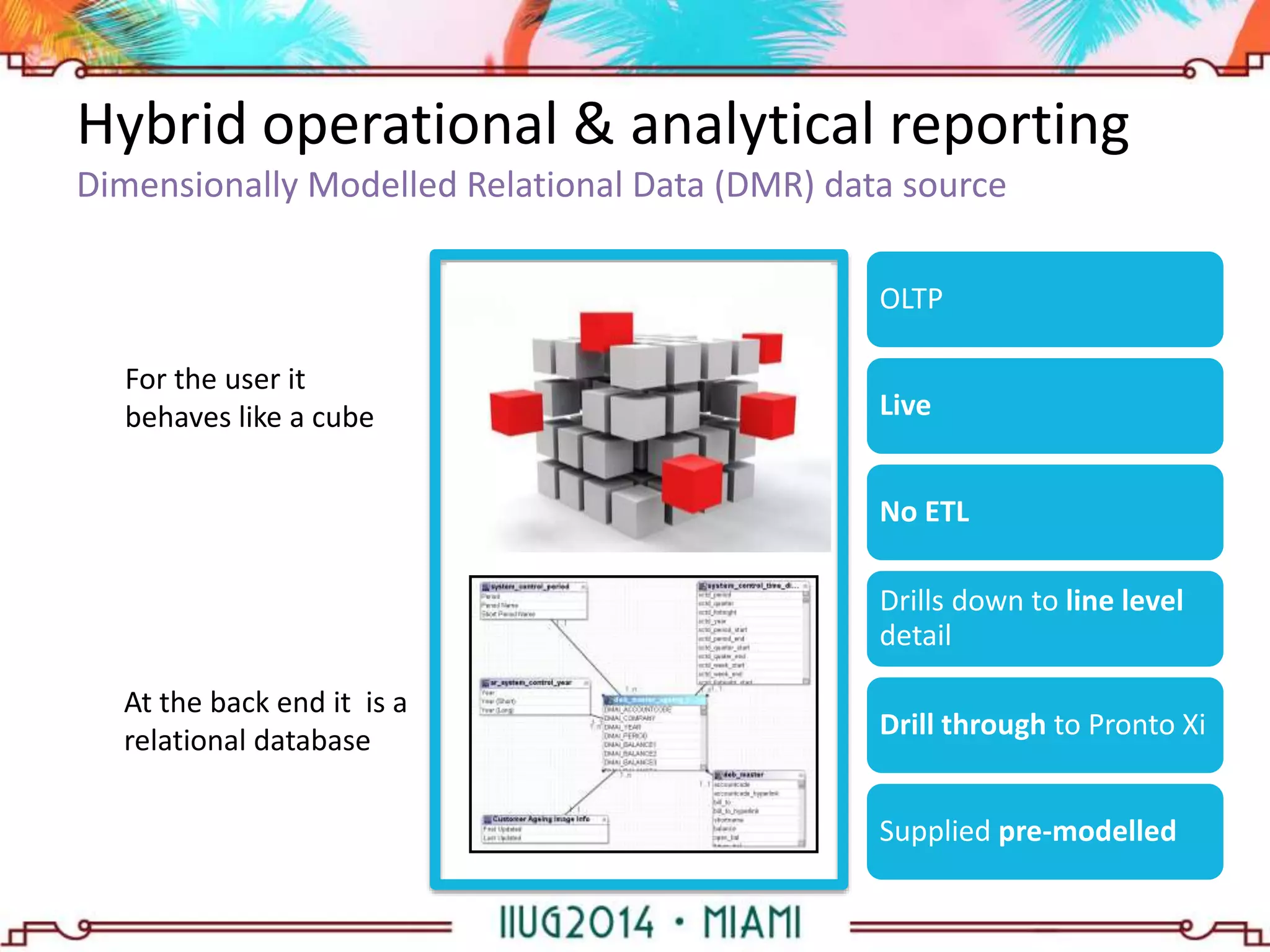 Simultaneous OLTP and OLAP in ERP | PPT