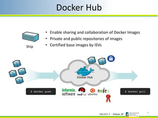IIUG 2017 Conference - Informix and Docker | PPT