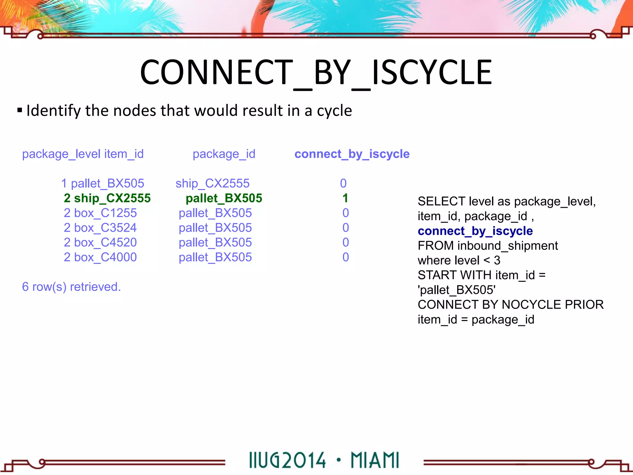 Building A Hierarchical Data Model Using The Latest Ibm Informix Features Ppt