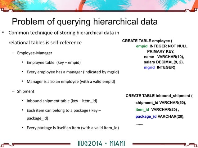 Building A Hierarchical Data Model Using The Latest Ibm Informix Features Ppt