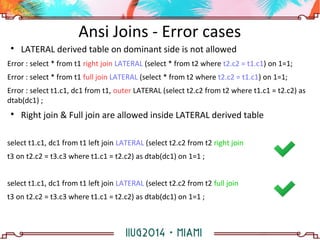 Using Lateral derived table in Informix database | ODP | Databases | Computer Software and ...