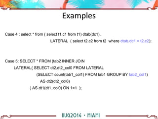 Using Lateral derived table in Informix database | ODP | Databases | Computer Software and ...