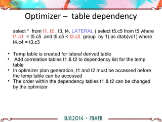 Using Lateral derived table in Informix database | ODP | Databases | Computer Software and ...