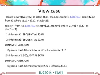 Using Lateral derived table in Informix database | ODP | Databases | Computer Software and ...