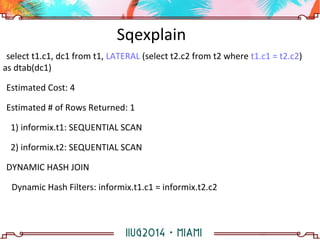 Using Lateral derived table in Informix database | ODP | Databases | Computer Software and ...