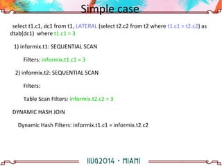 Using Lateral derived table in Informix database | ODP | Databases | Computer Software and ...