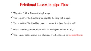 experiment of Major Loss and Darcy-Weisbach Equation .pptx