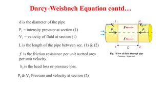 experiment of Major Loss and Darcy-Weisbach Equation .pptx