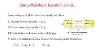 experiment of Major Loss and Darcy-Weisbach Equation .pptx