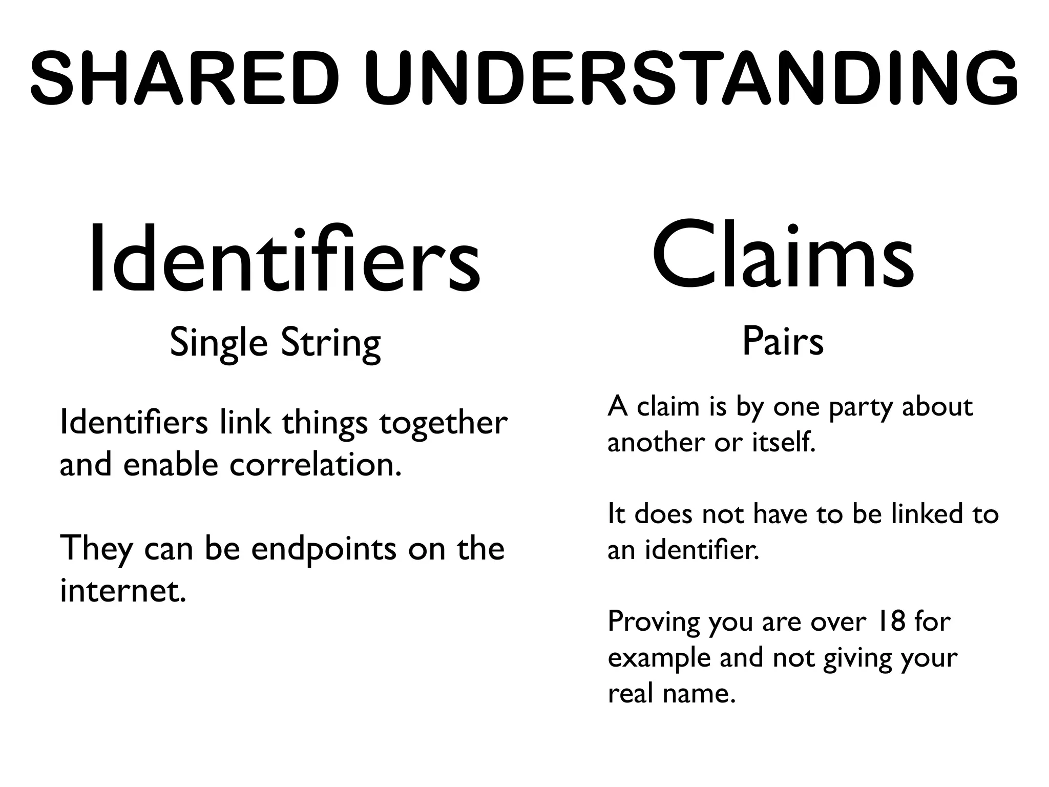 IIW-East Introduction to Identity Community | PPT