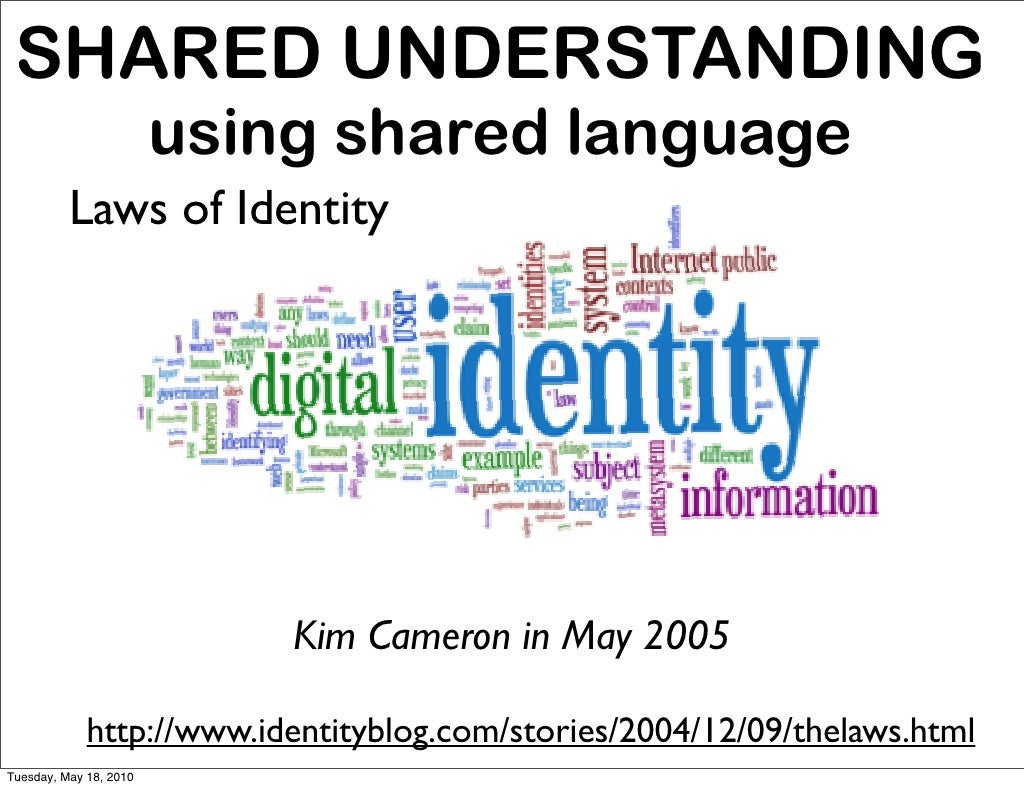 SHARED UNDERSTANDING using shared language