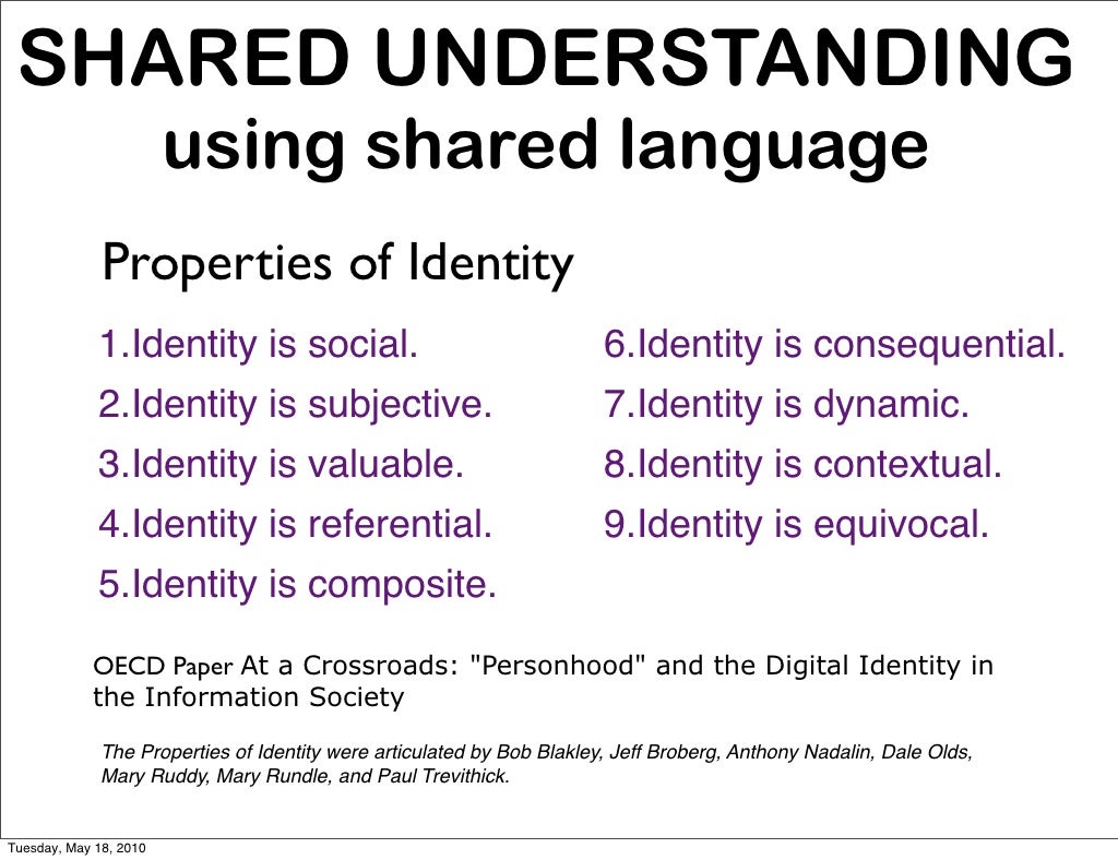 SHARED UNDERSTANDING Using Shared Language shared-understanding-using-shared-language