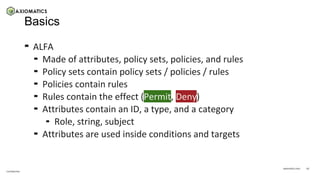 Internet Identity Workshop IIW 2023 - Introduction to ALFA ...