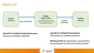OpenID for Verifiable Credentials (IIW 35) | PDF | Internet | Computing