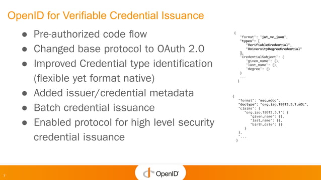 OpenID for Verifiable Credentials (IIW 35) | PPT