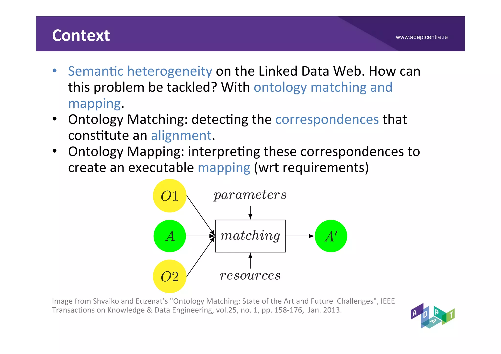 Towards a Project Centric Metadata Model and Lifecycle for Ontology ...