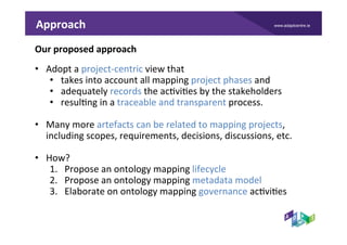 Towards a Project Centric Metadata Model and Lifecycle for Ontology ...