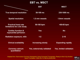 182 non invasive coronary angiography | PPT