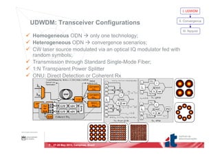 High-Capacity Optical Access Networks | PDF