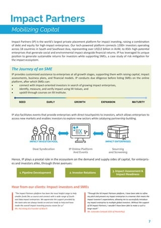 IIX-Impact-Report-2022.pdf