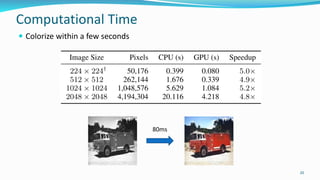 [SIGGRAPH 2016] Automatic Image Colorization | PDF | Photo Editing Software | Computer Software ...