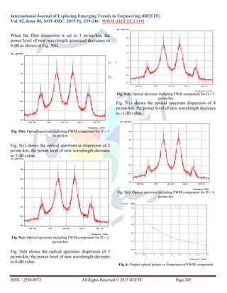 Available online at [www.ijeete.com]EFFECT OF DISPERSION AND FIBER LENGTH ON FOUR WAVE MIXING IN ...