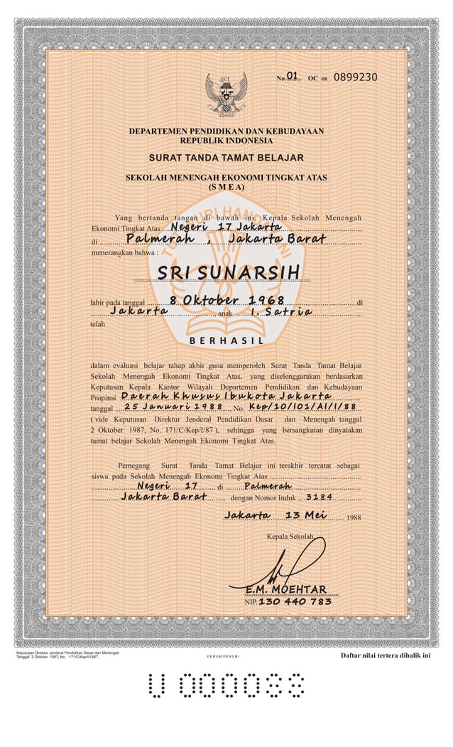 ij 1988 tmn ipul.pdf