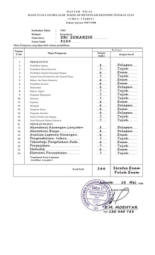 ij 1988 tmn ipul.pdf